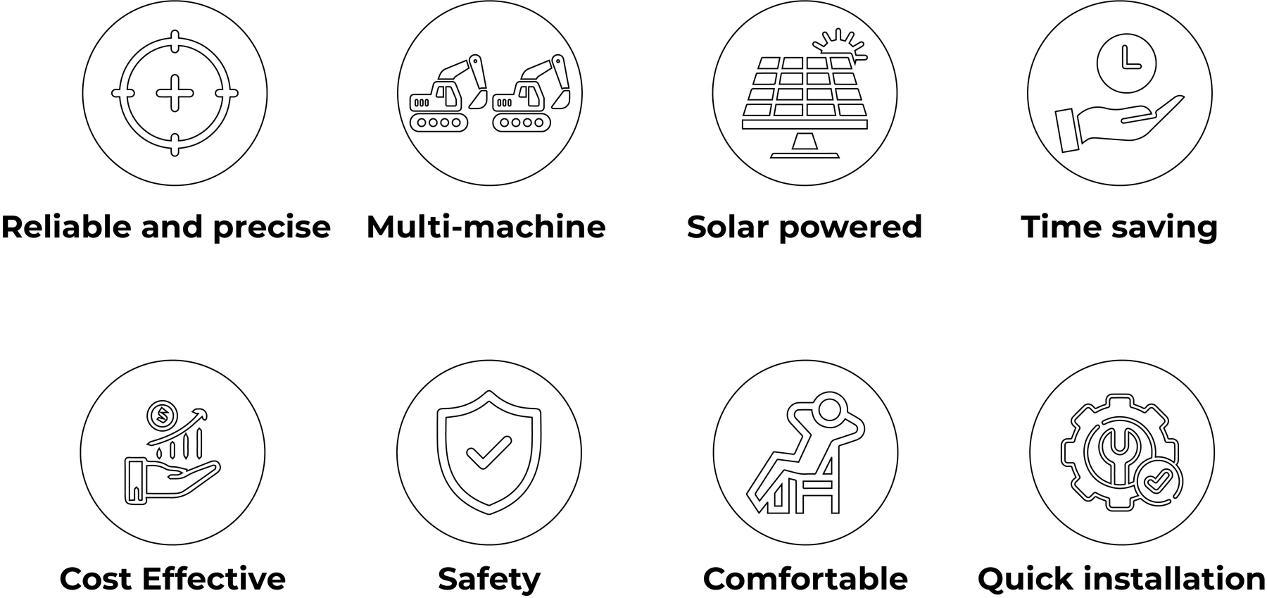 IDig Excavator Guidance