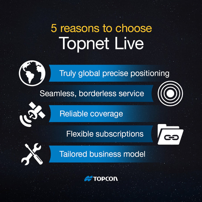 TopNet Live